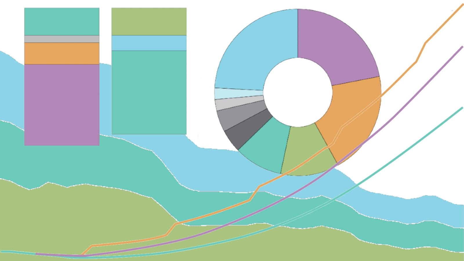Chart of the week: Autumn Budget 2025 | ICAEW