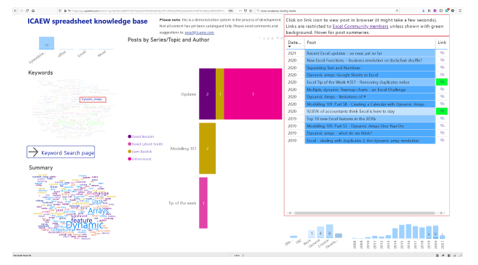 Excel update – Power Query and Dynamic Arrays | ICAEW