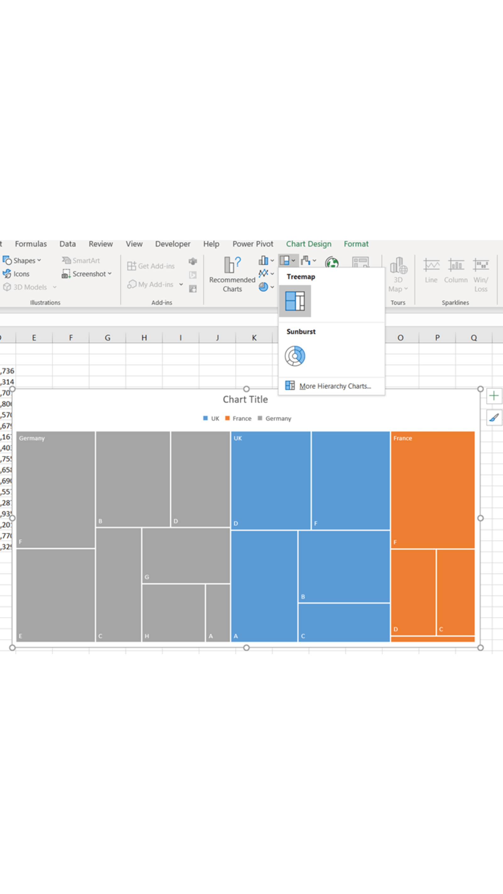 Excel Tip of the Week 381 Treemap Sunburst charts | ICAEW